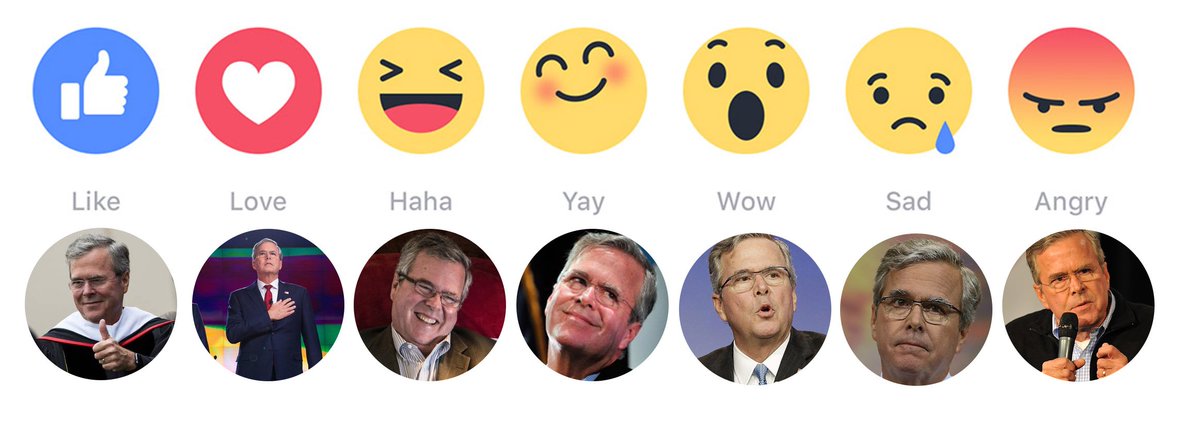 Angry Face: A Petty User’s Guide to Facebook Reactions | Carly's Into That